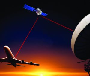 News - CMC Electronics