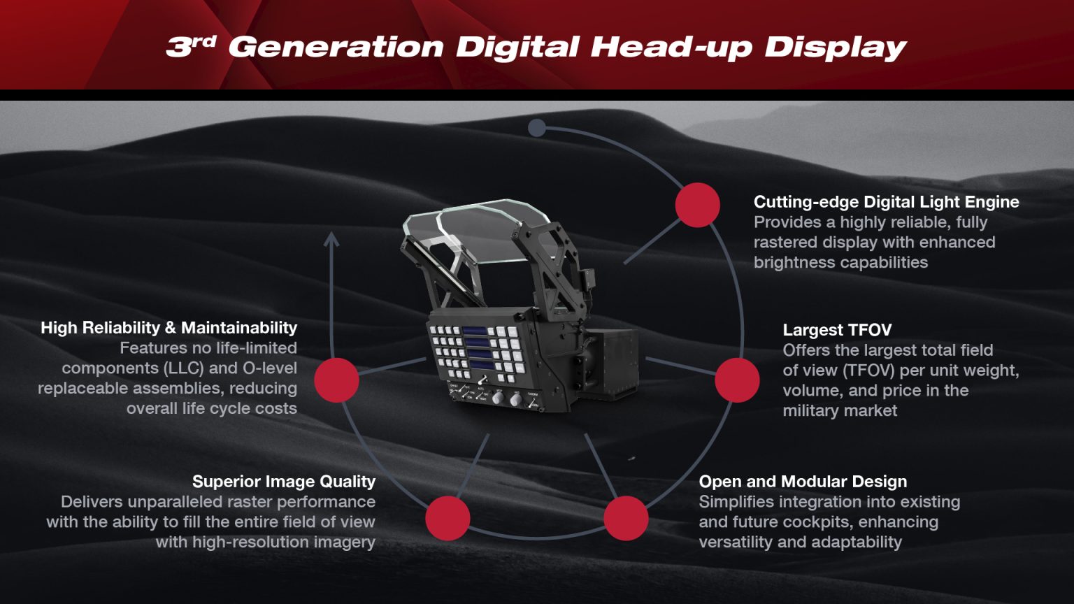 News - CMC Electronics